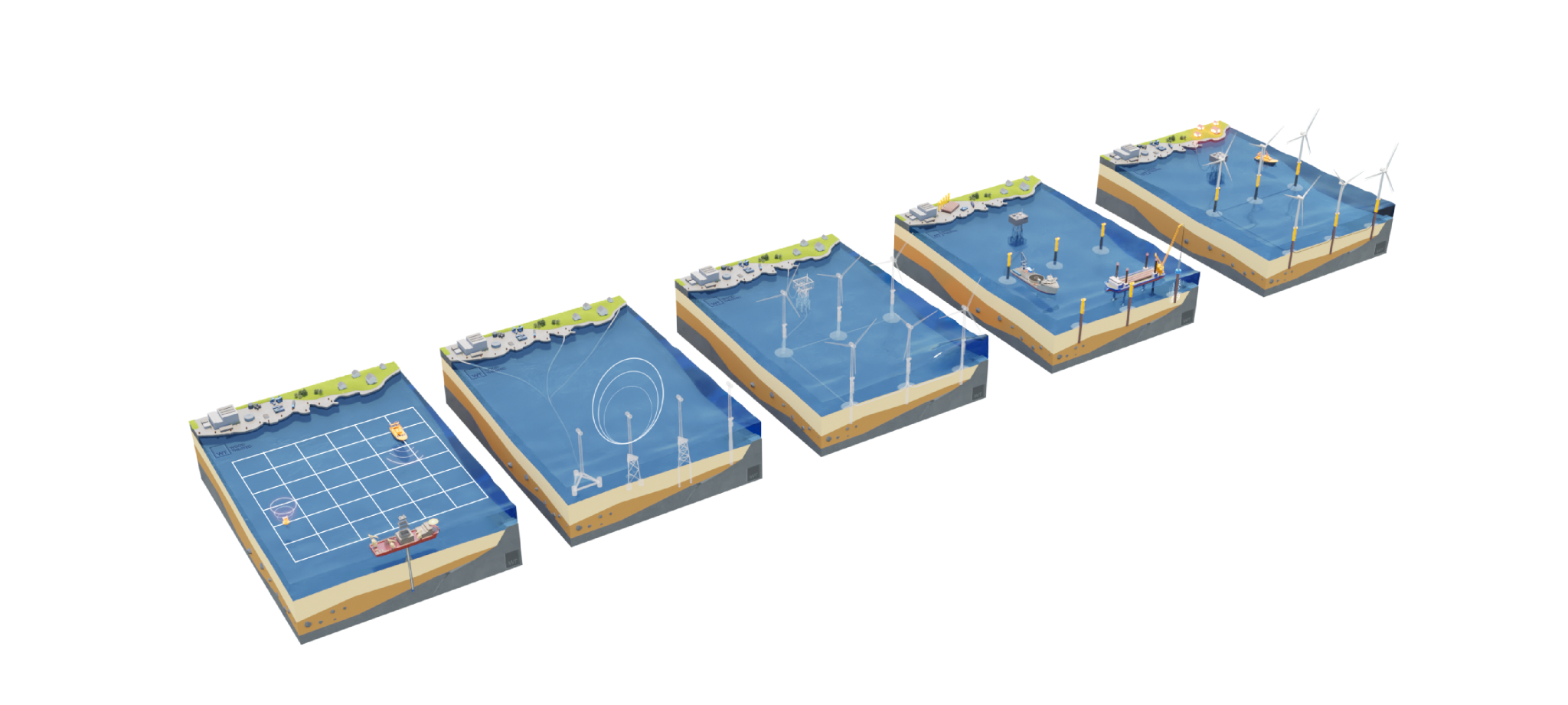 IPF 2025 Oceantic Network - Wood Thilsted